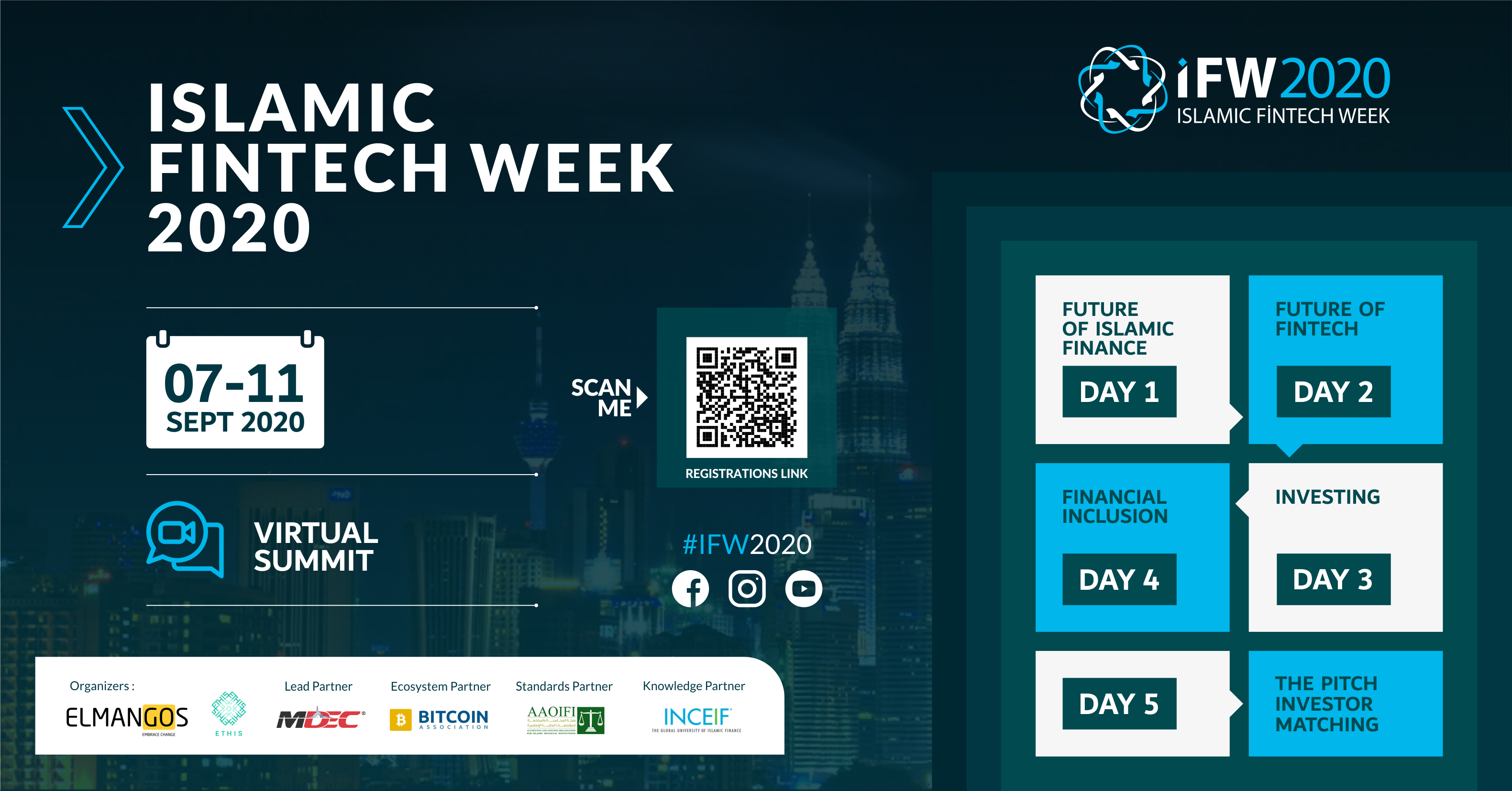 Islamic FinTech week 2020 | Salaam Gateway - Global Islamic Economy Gateway